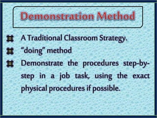 Demonstration method | PPTX
