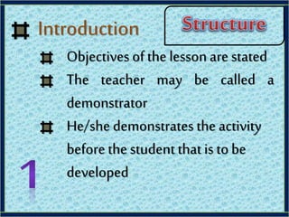 Demonstration method | PPTX