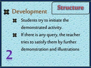 Demonstration method | PPTX