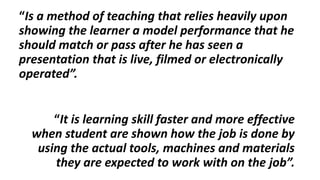 Demonstration method | PPT