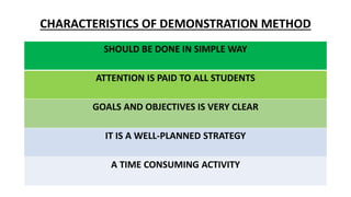 Demonstration method | PPT