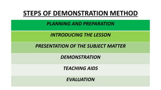 Demonstration method | PPT