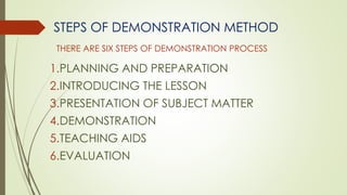 Demonstration method | PDF