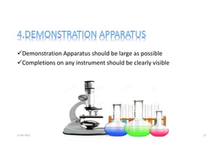 Demonstration method | PDF