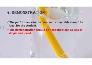 Demonstration method | PDF