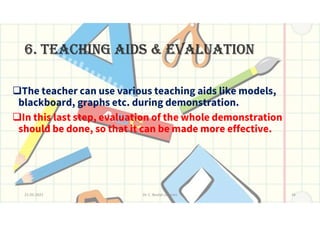 Demonstration method | PDF