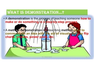 Demonstration method | PDF