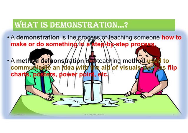 Demonstration method | PDF