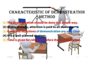Demonstration method | PDF