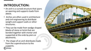 Demonstration of arches project review.pptx