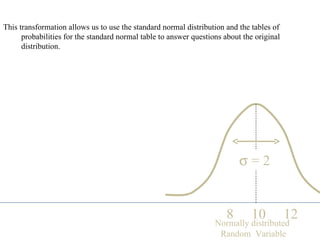 Demonstration of a z transformation of a normal distribution | PPT