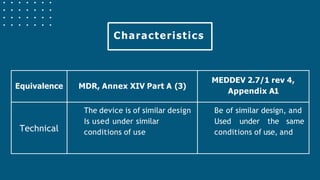 Demonstration Of Equivalence | PPTX