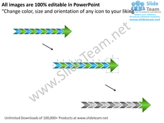 Demonstration of steps and tasks in process 9 stages draw flow charts ...