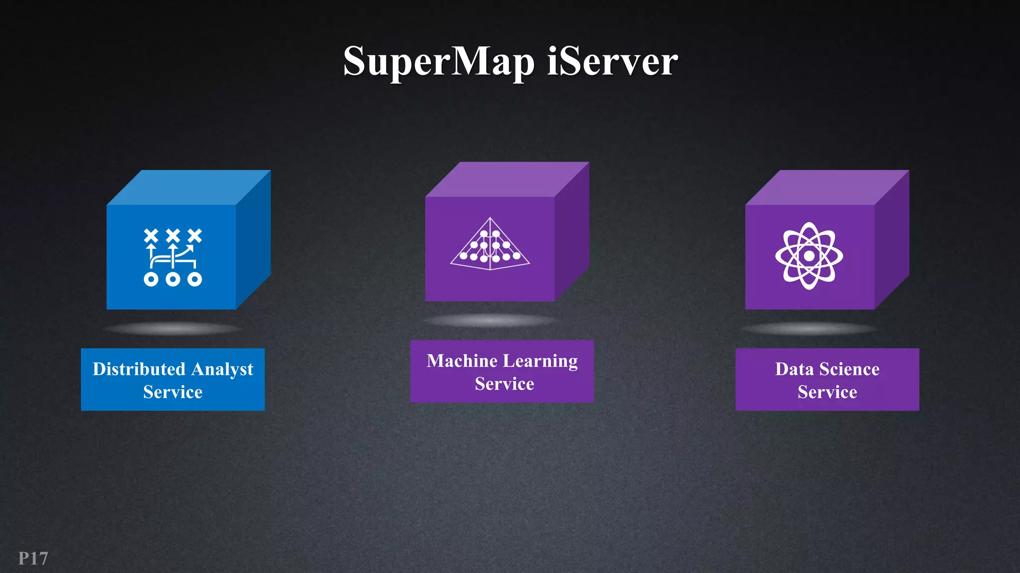Demonstration of super map ai gis technology | PDF