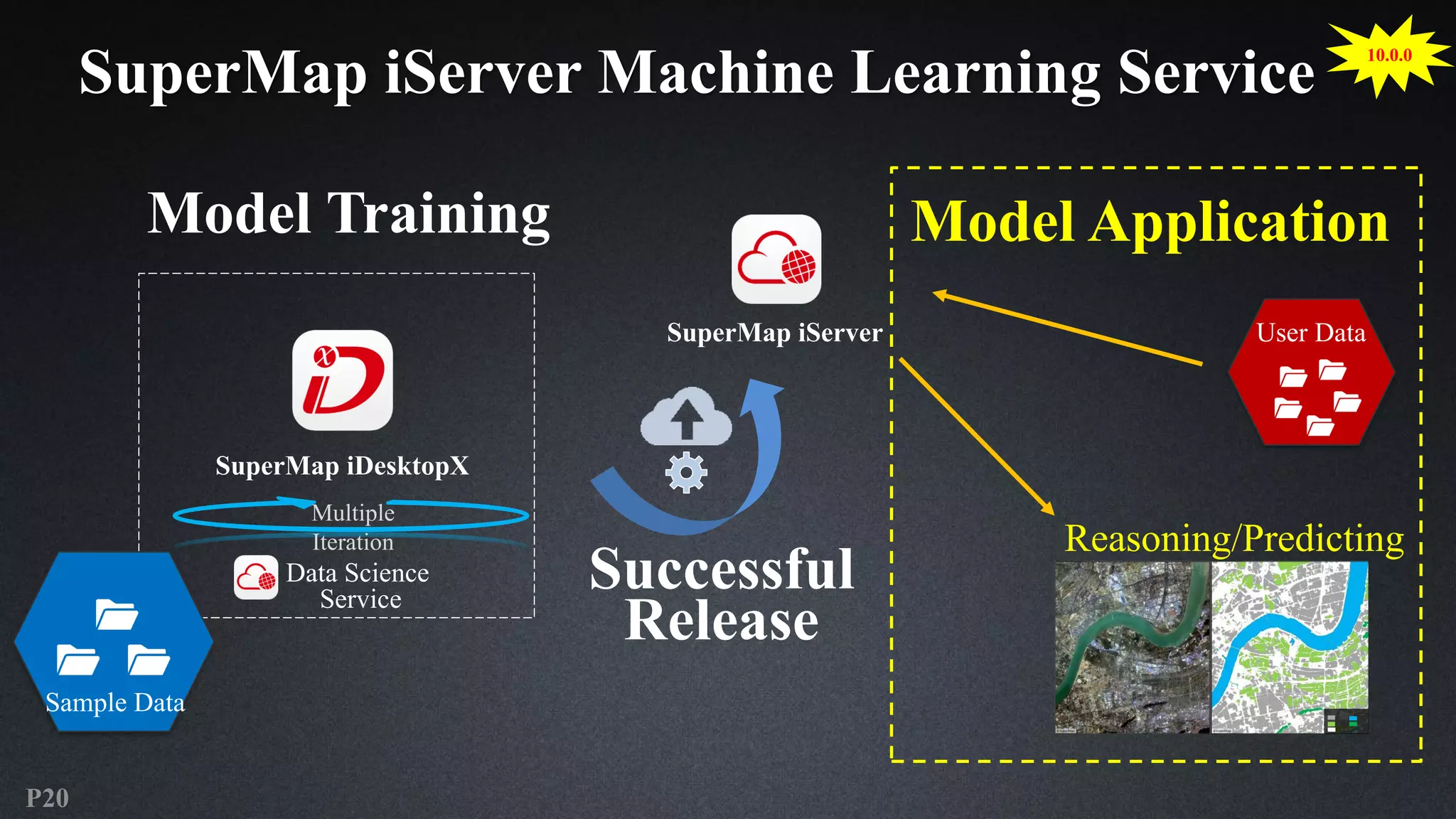 Demonstration of super map ai gis technology | PDF