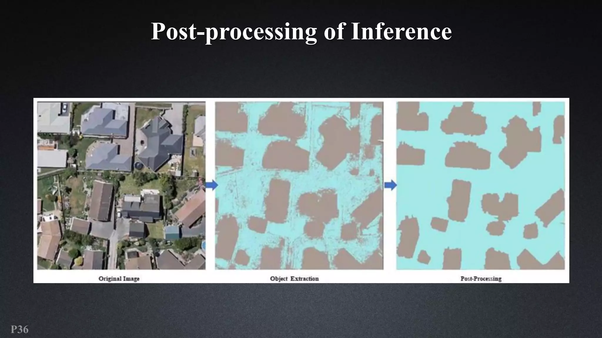 Demonstration of super map ai gis technology | PDF