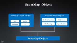 Demonstration of super map ai gis technology | PDF