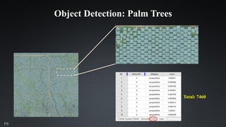 Demonstration of super map ai gis technology | PDF