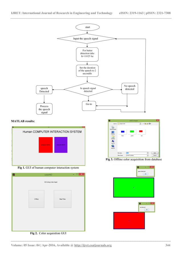 Demonstration of visual based and audio-based hci system | PDF | Digital Audio | Computer ...