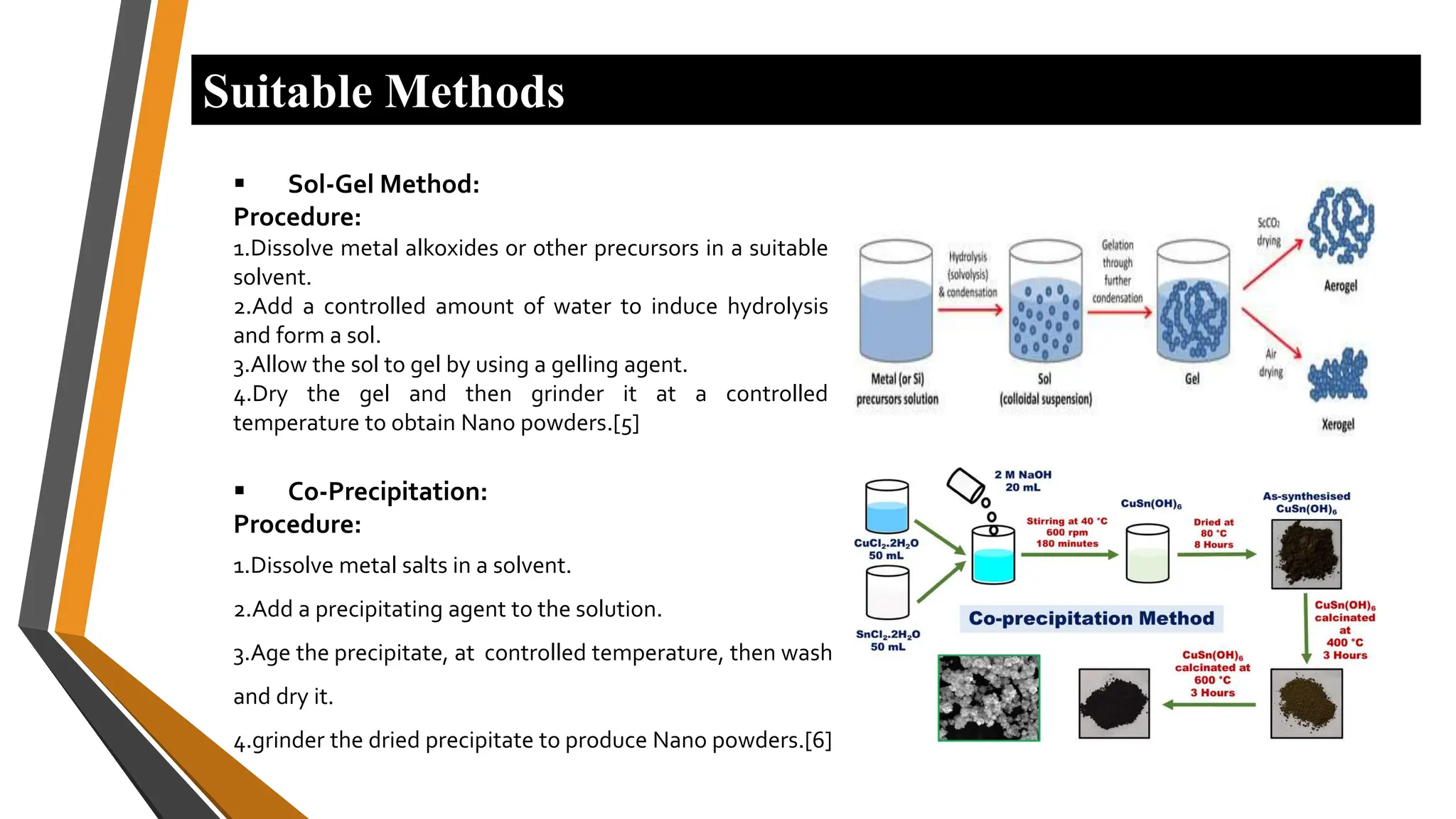 demonstration of wet chemistry methods for obtaing nanopowders.pptx ...