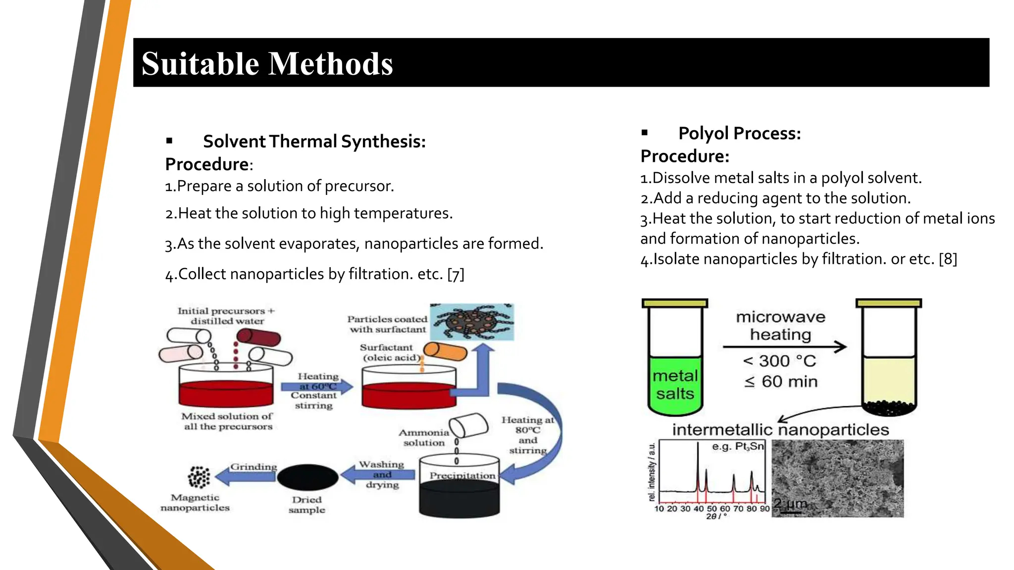 demonstration of wet chemistry methods for obtaing nanopowders.pptx