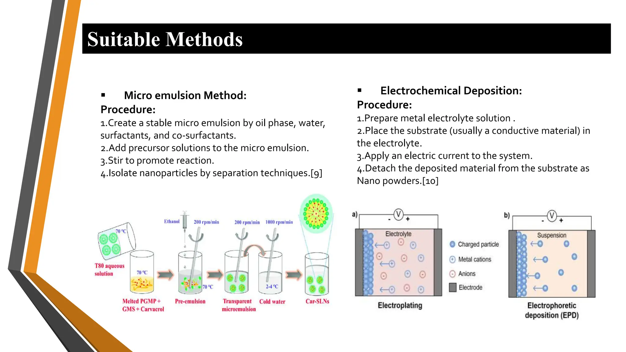 demonstration of wet chemistry methods for obtaing nanopowders.pptx ...