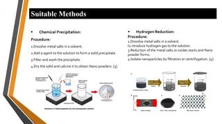demonstration of wet chemistry methods for obtaing nanopowders.pptx ...