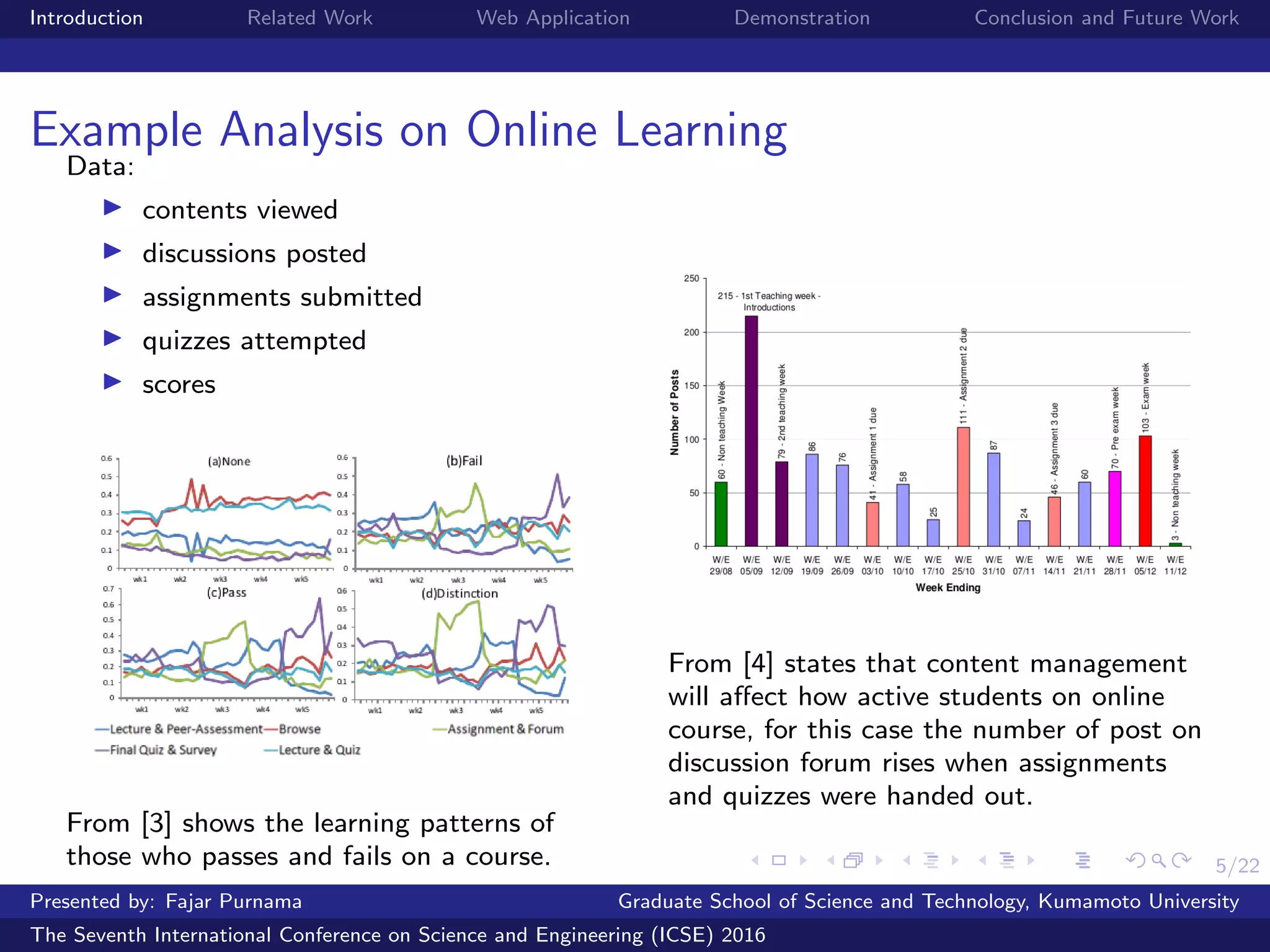 Demonstration On Extendingthepageviewfeaturetopagesectionbasedpresentation Pdf Web