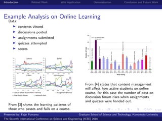 Demonstration on extending_the_pageview_feature_to_page_section_based ...