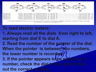 Demonstration presentation in Mathematics Grade 6 | PPTX
