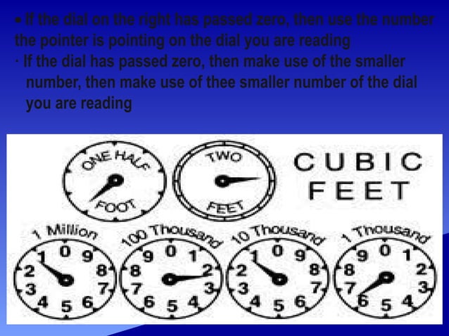 Demonstration presentation in Mathematics Grade 6 | PPT