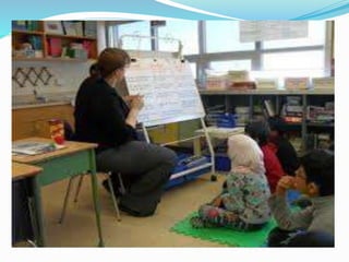 Demonstrations in teaching | PPT