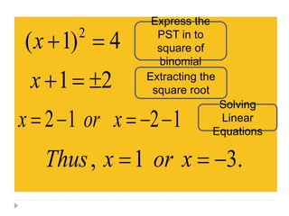 Completing the square | PPTX