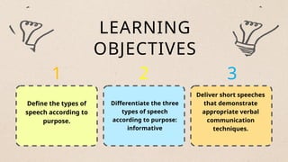 Types of Speech According to Purpose-Oral Communication | PPTX