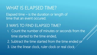 FINDING ELAPSED TIME; Demonstration teaching | PPTX