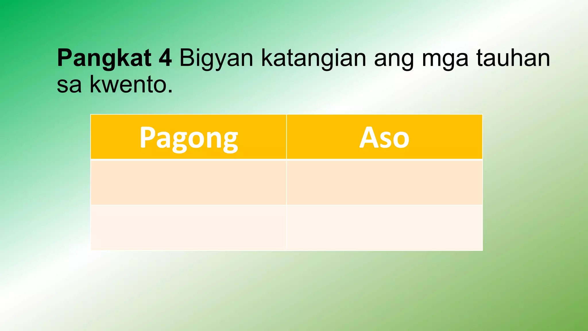 Demonstration Teaching Filipino 2nd.pptx