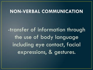 DEMONSTRATION TEACHING IN ORAL COMMUNICATION 11.pptx