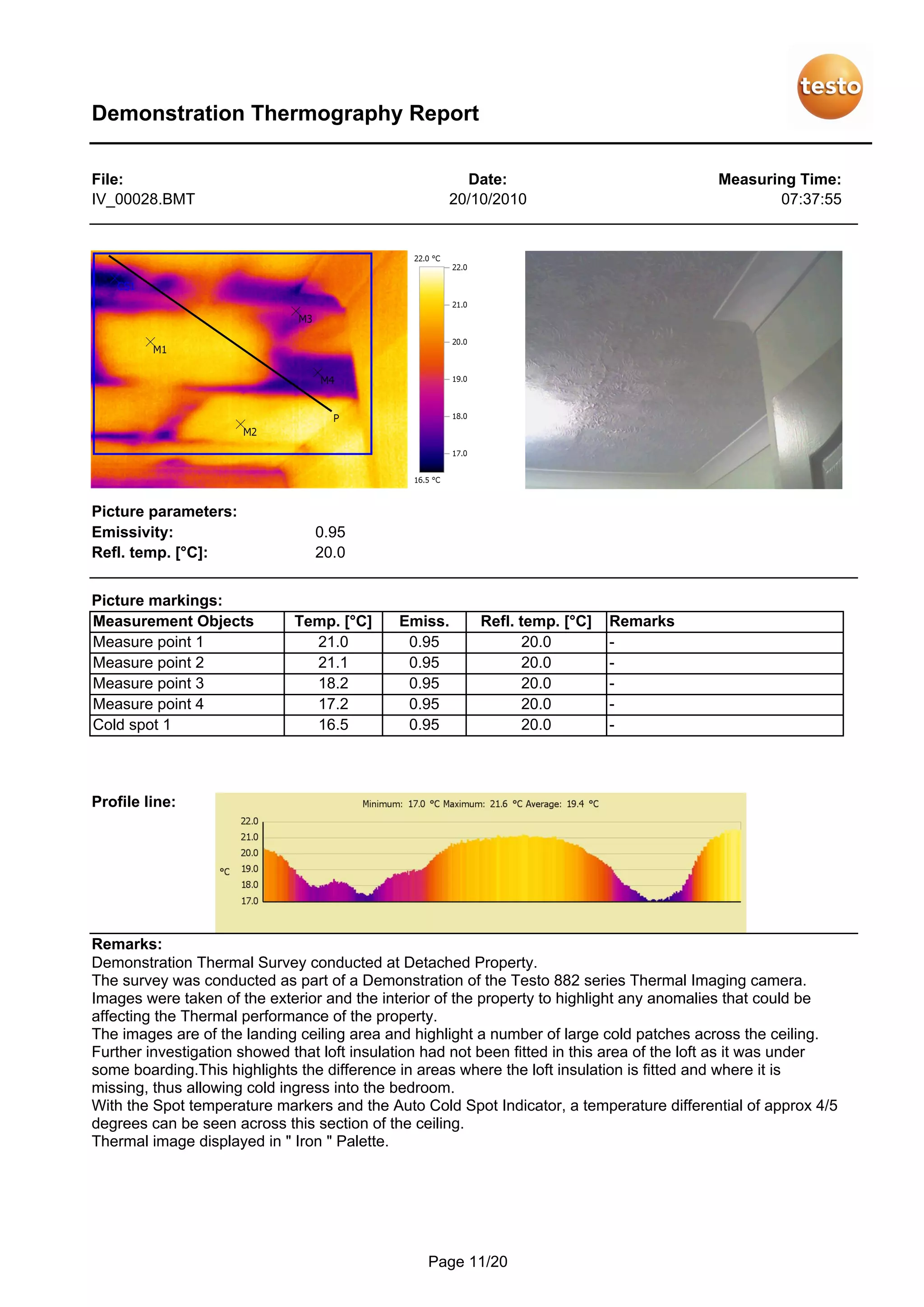 Demonstration thermography report domestic dwelling general | PDF