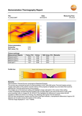 Demonstration thermography report domestic dwelling general | PDF