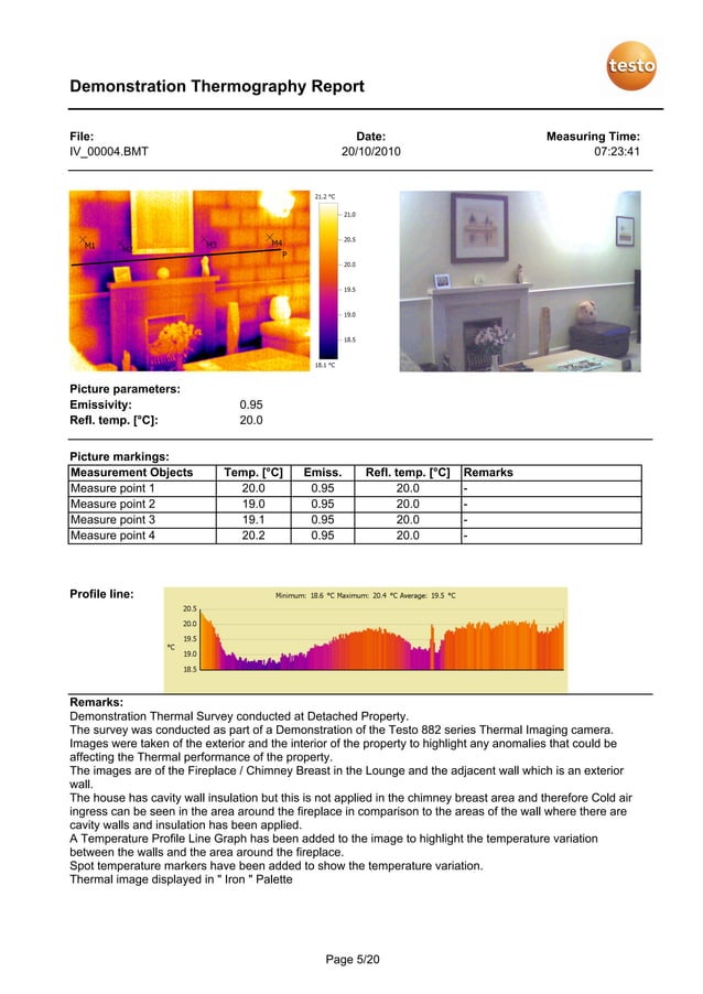 Demonstration thermography report domestic dwelling general | PDF