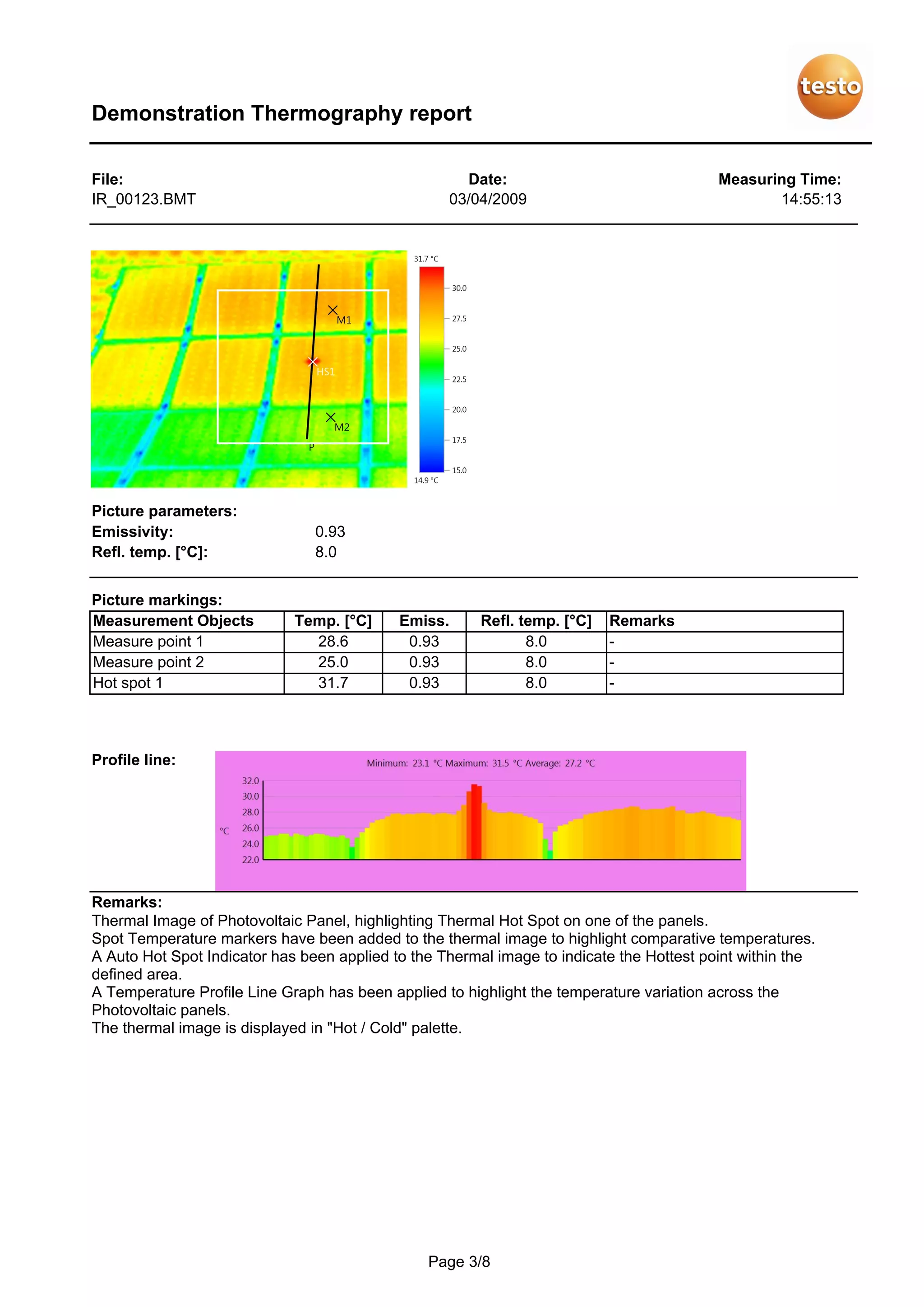 Demonstration thermography report photovoltaic panels | PDF
