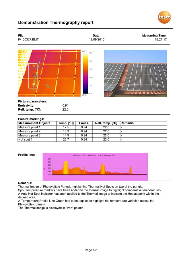 Demonstration thermography report photovoltaic panels | PDF