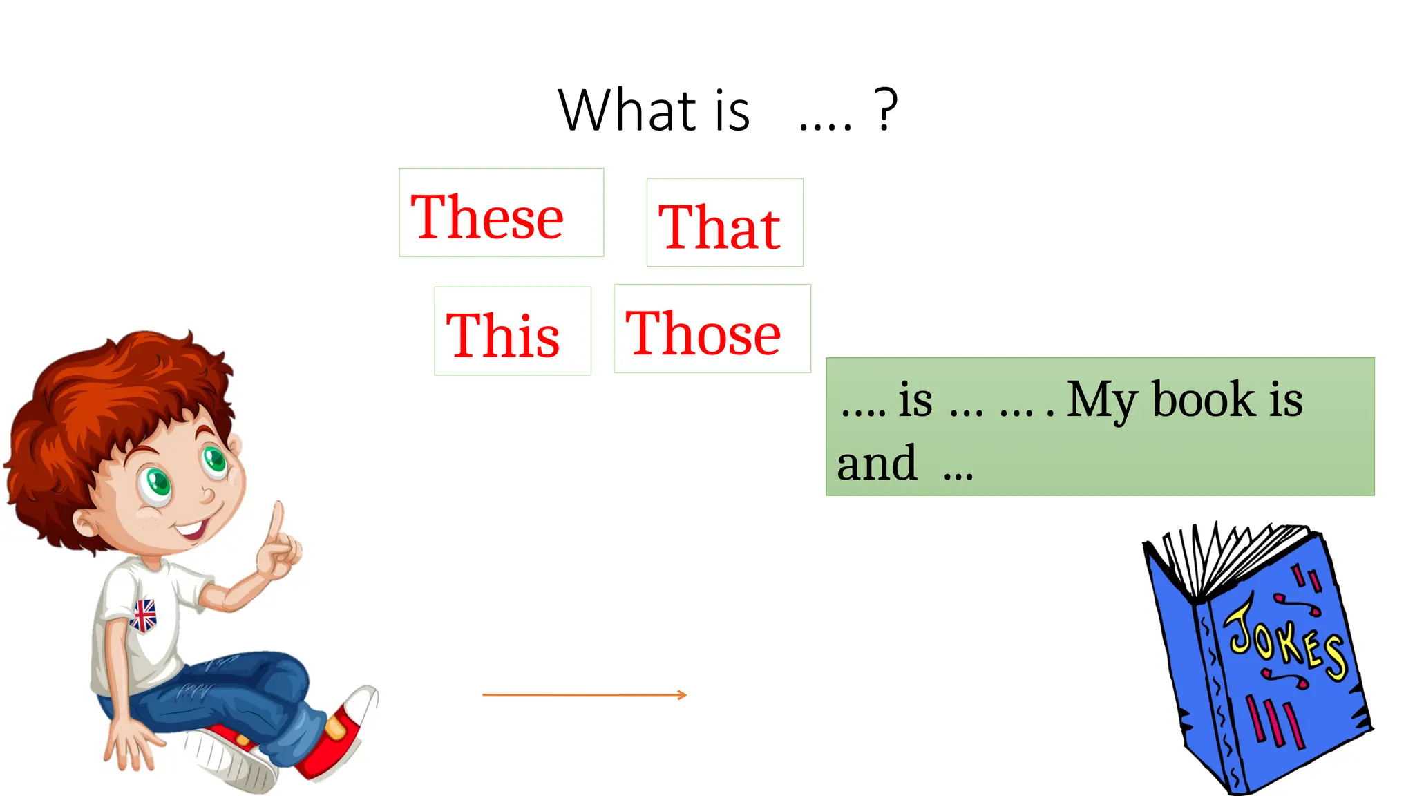 demonstrative-adjective-conversation-topics-dialogs-fun-activities ...