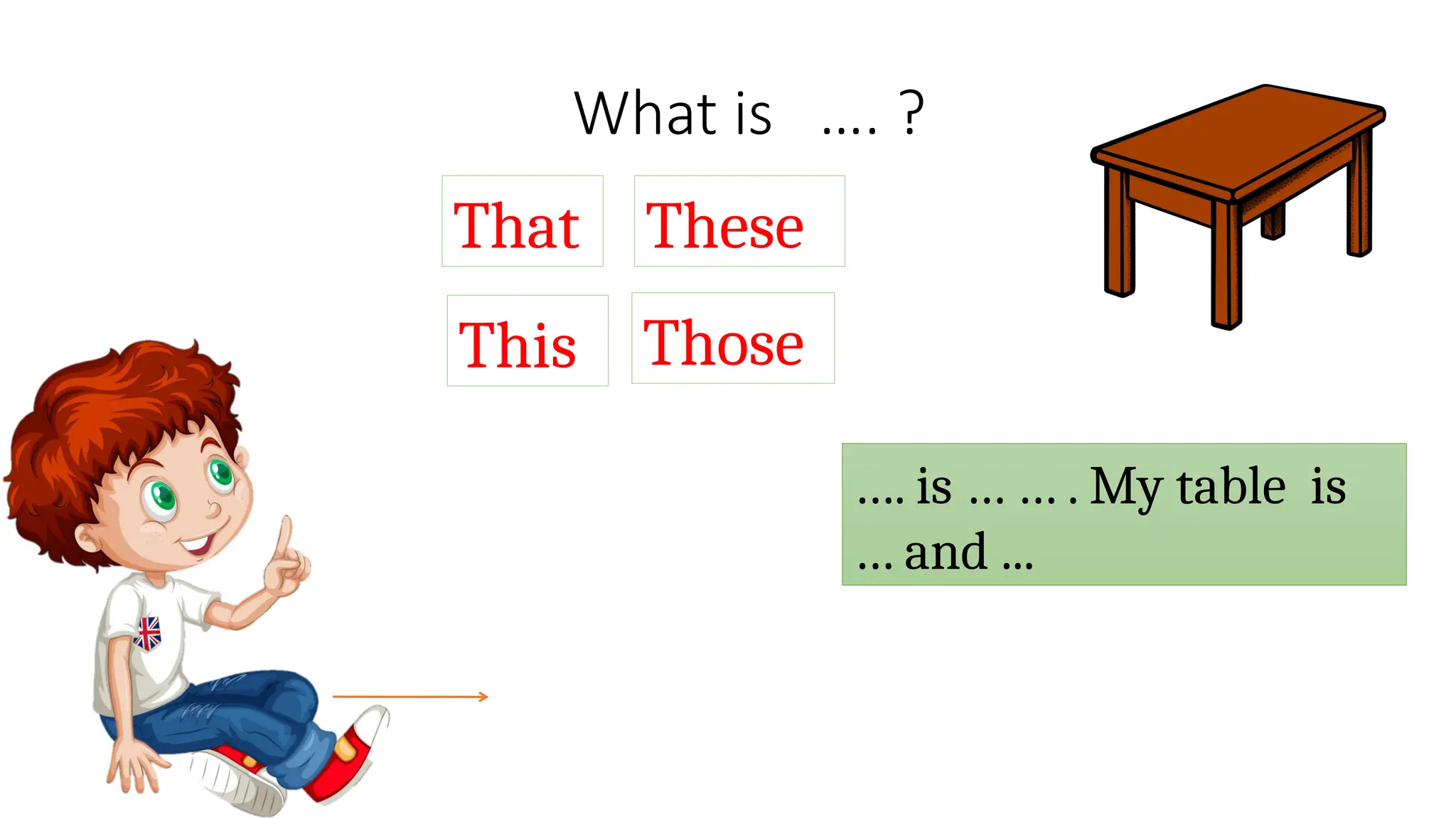 demonstrative-adjective-conversation-topics-dialogs-fun-activities ...