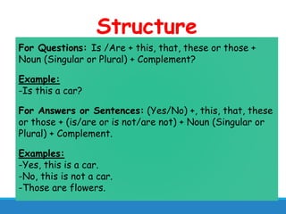 Demonstrative Pronouns | PPTX