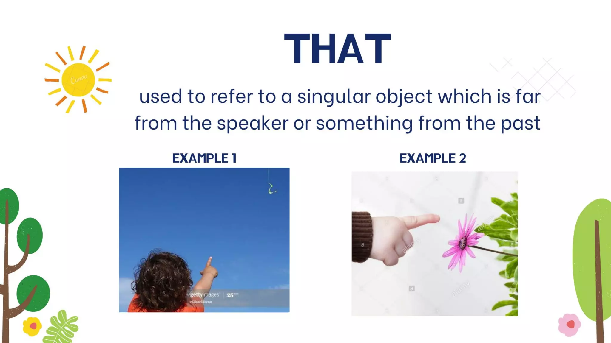 Demonstrative pronouns-presentation | PPT