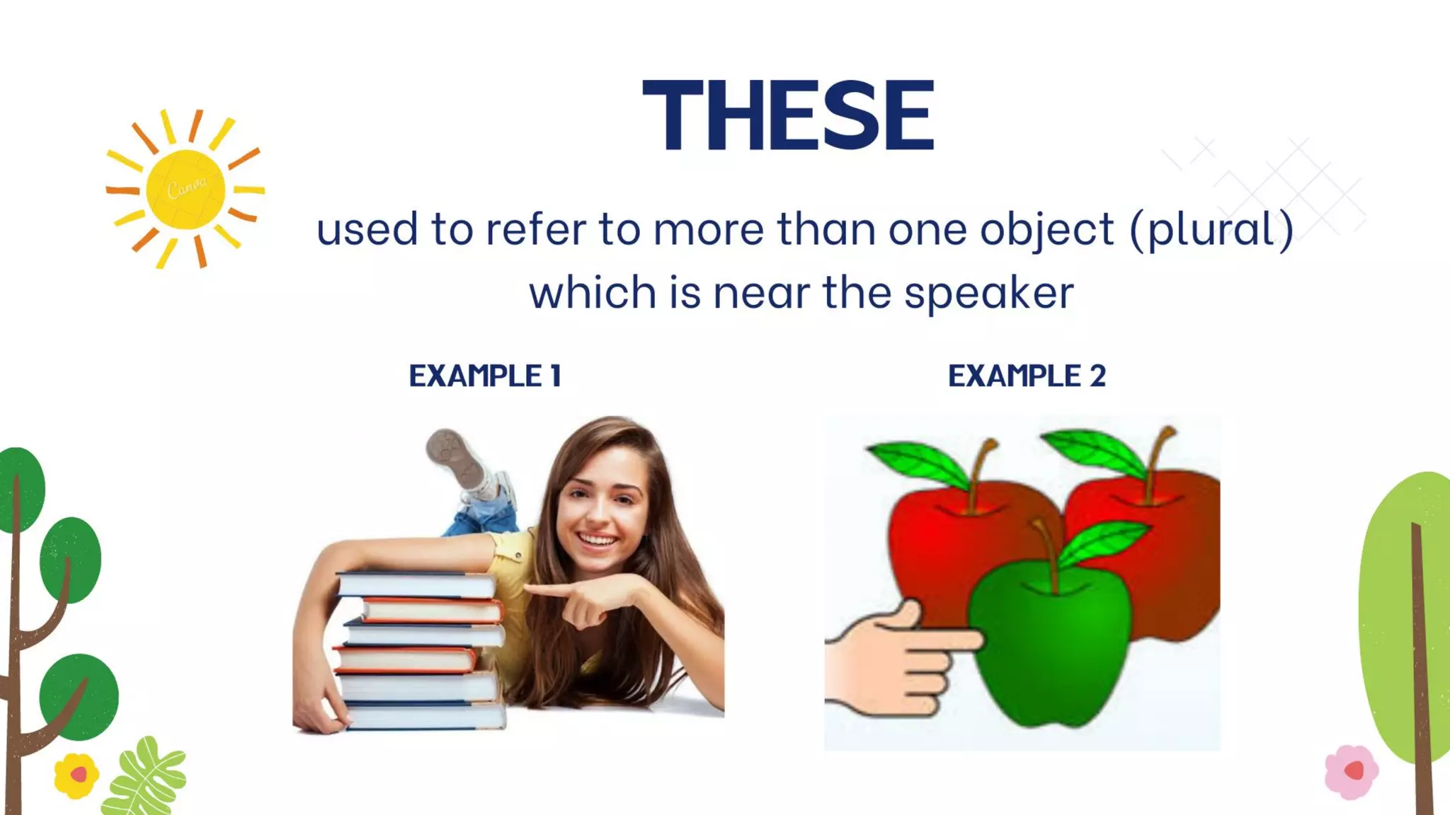 Demonstrative pronouns-presentation | PPT