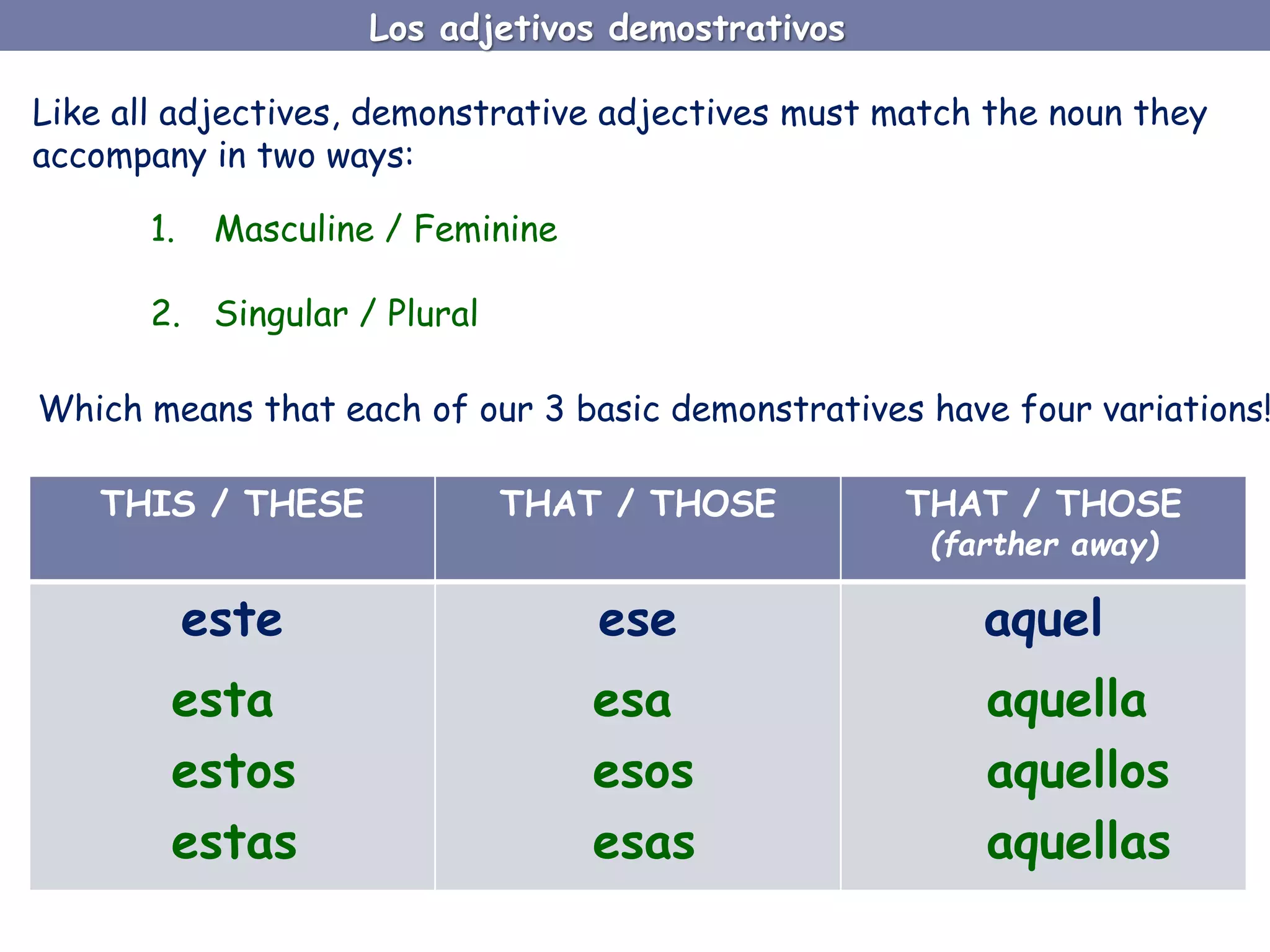 demonstrative adj.pptx
