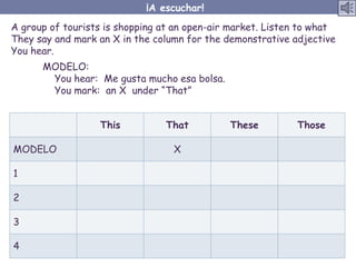 demonstrative adj.pptx