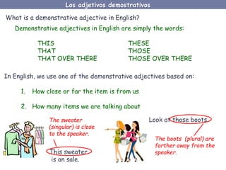 demonstrative adj.pptx